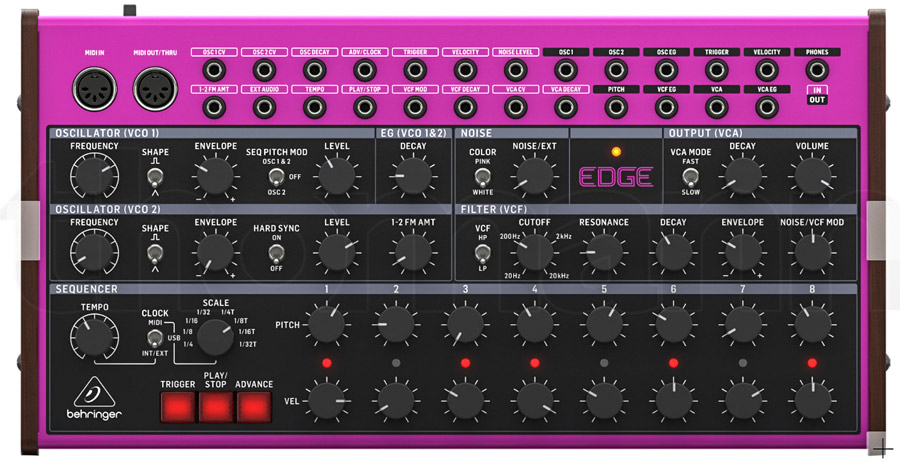 Behringer Edge - Interface.nl